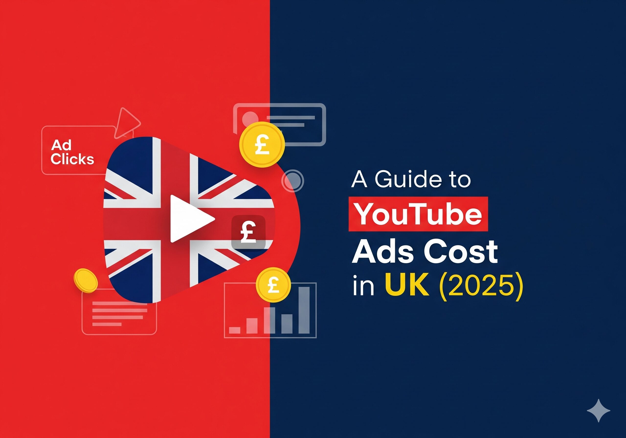 YouTube Advertising Cost UK 2025 | YouTube Ads Pricing Guide